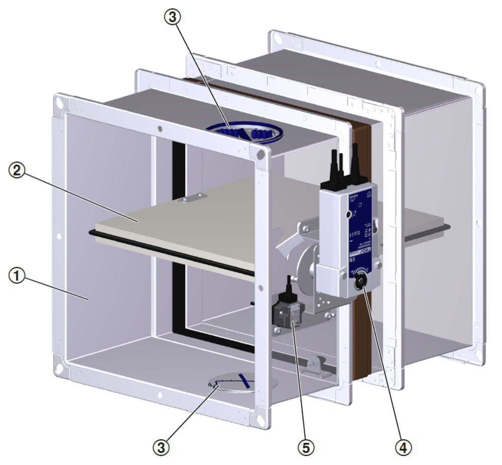 Trox Brandschutzklappe FK2-EU/DE/950x350x500/SS/Z45 – Markus Späth GmbH